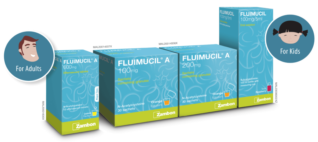 Where to Buy Fluimucil® | Available in Local Pharmacies